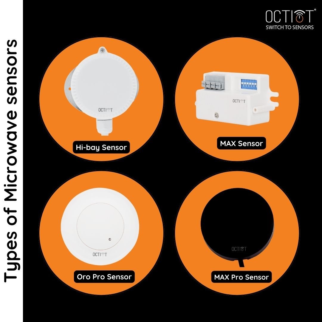 Different Types Of Motion Sensors – QUVLKC