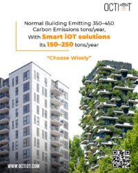 What Is a Motion Sensor and How Does It Work? - OCTIOT