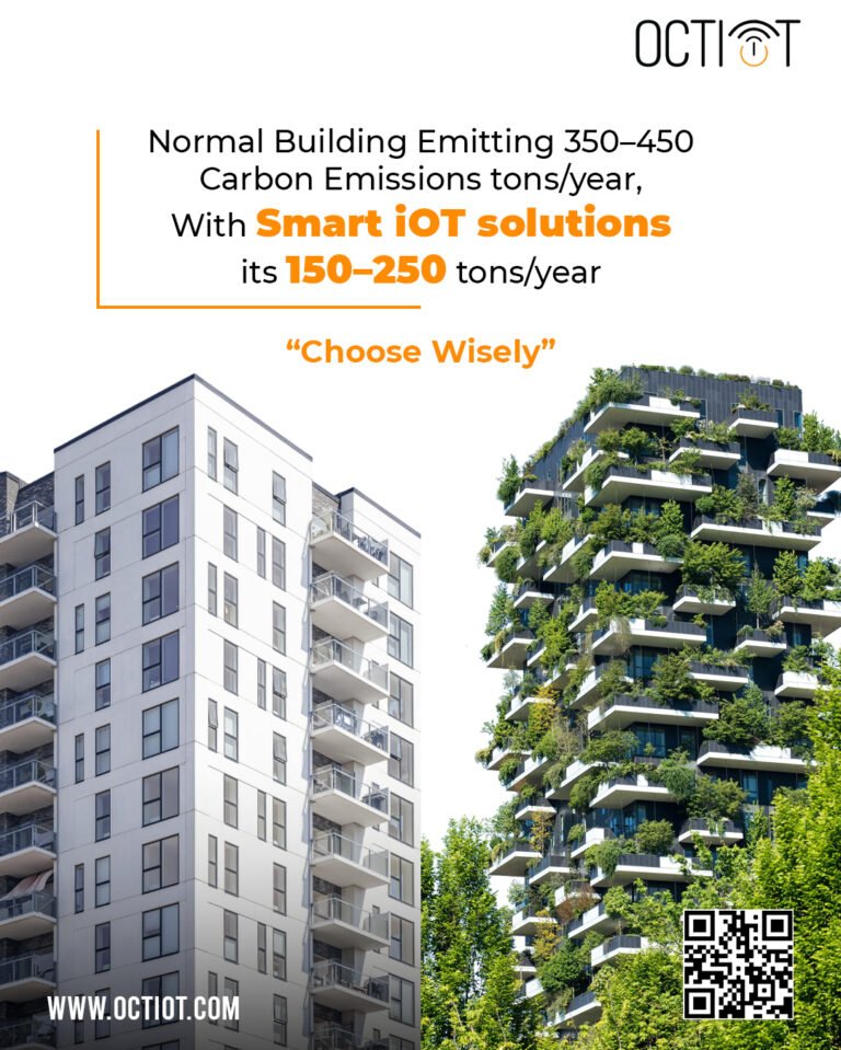 What Is a Motion Sensor and How Does It Work? - OCTIOT